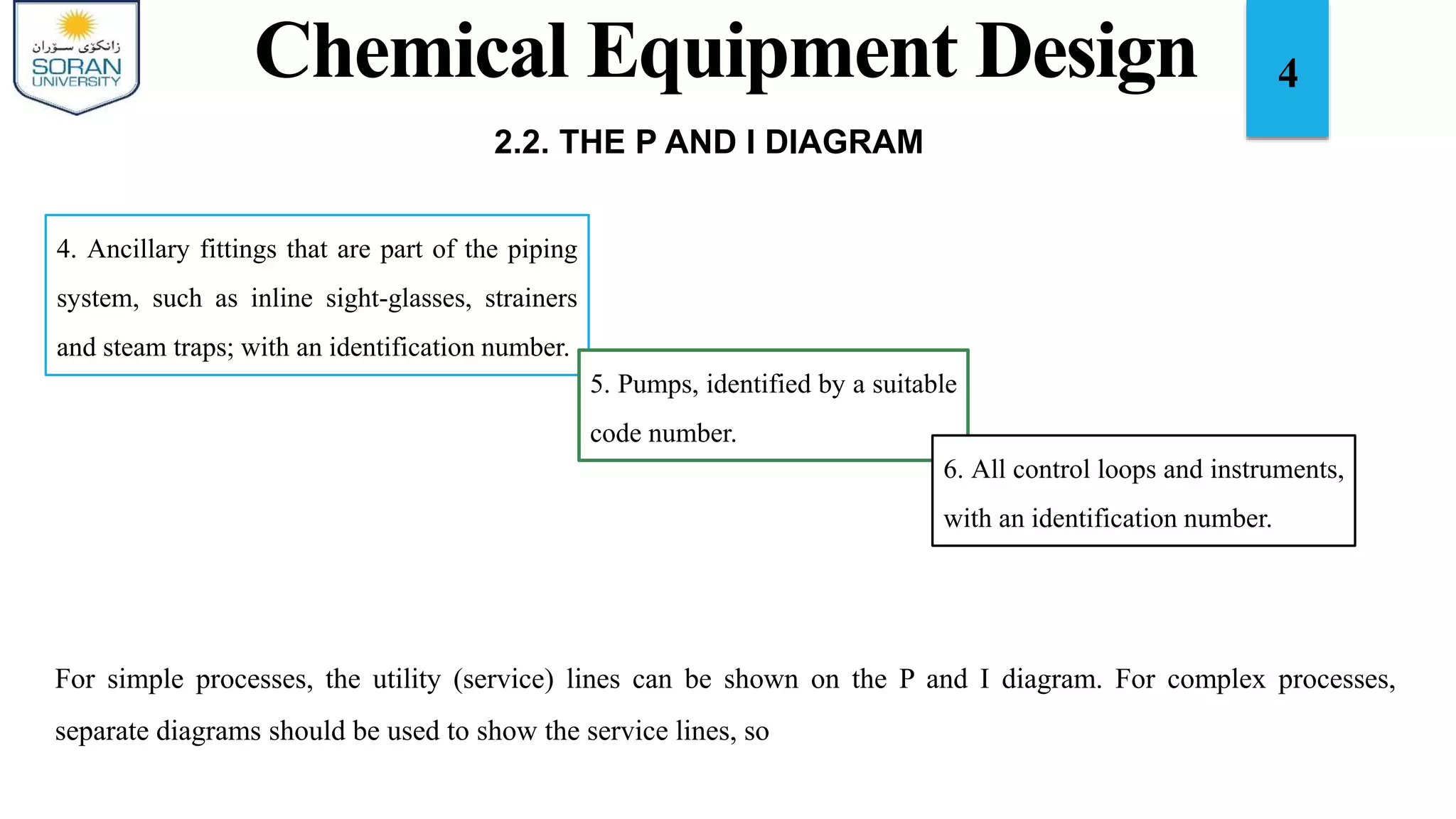 Chemical_Process_Equipment_2.pptx