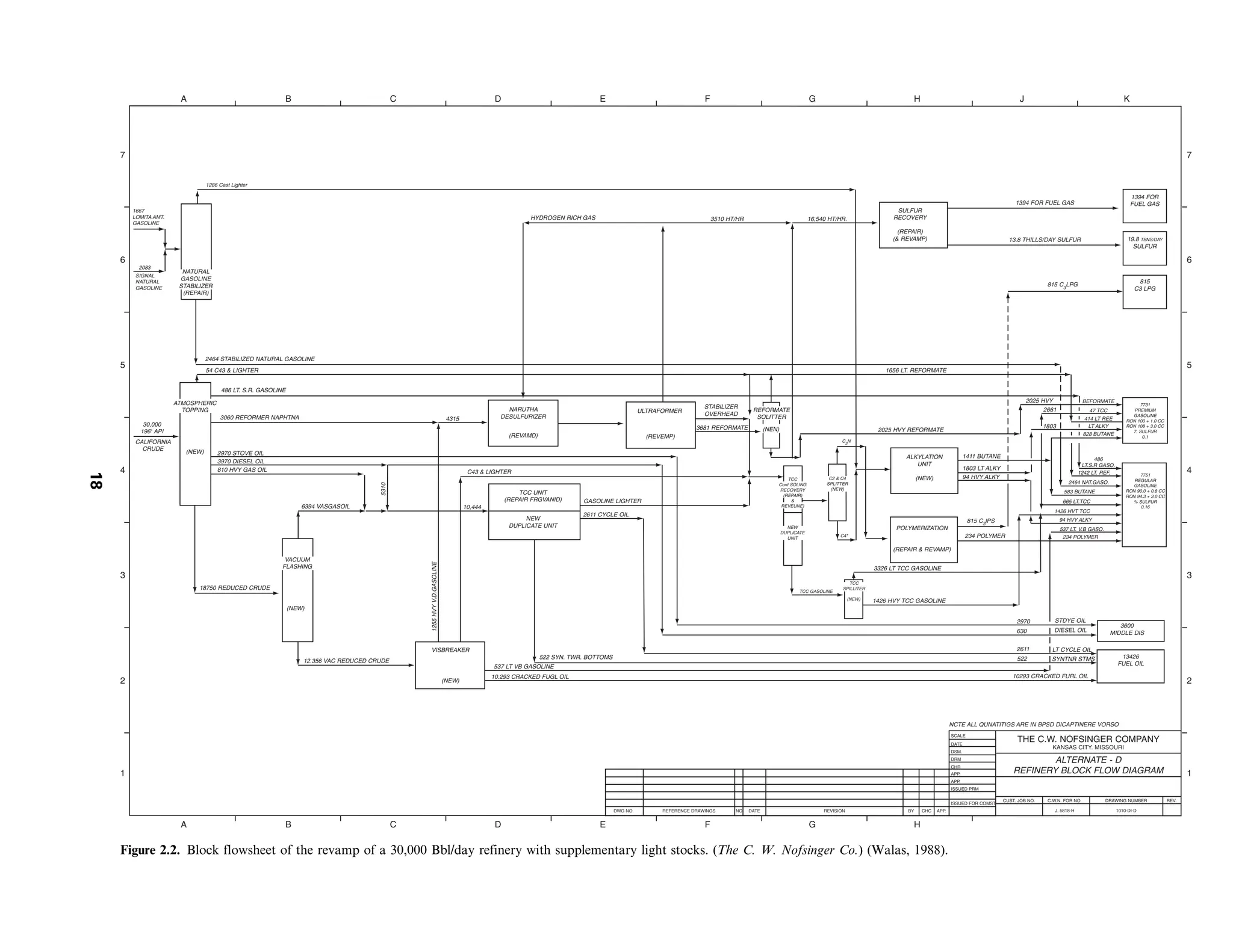 CHEMICAL PROCESS EQUIPMENT SELECTION AND DESIGN.pdf