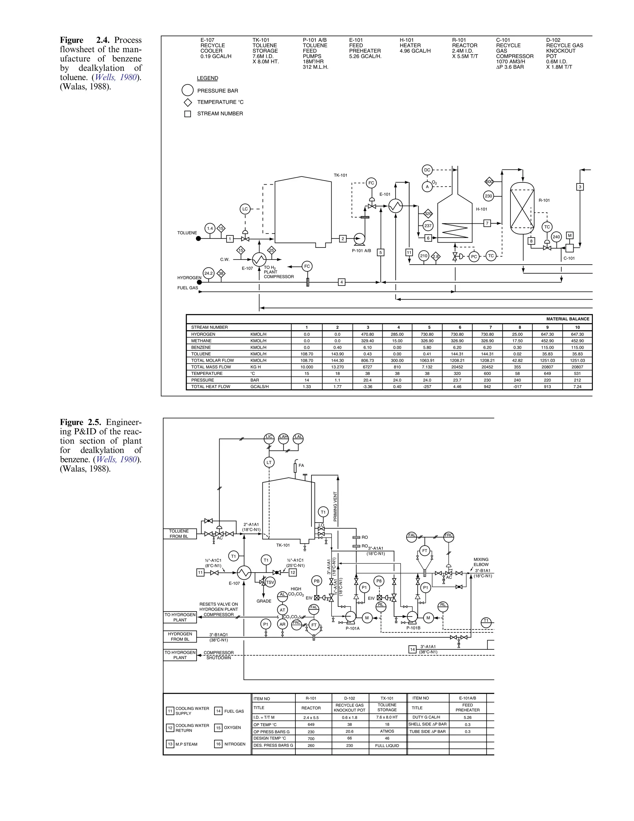 CHEMICAL PROCESS EQUIPMENT SELECTION AND DESIGN.pdf