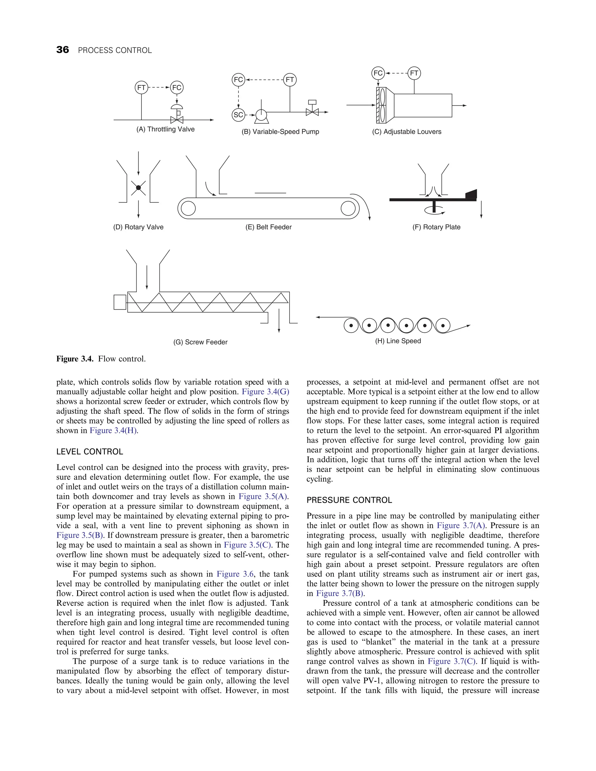 CHEMICAL PROCESS EQUIPMENT SELECTION AND DESIGN.pdf