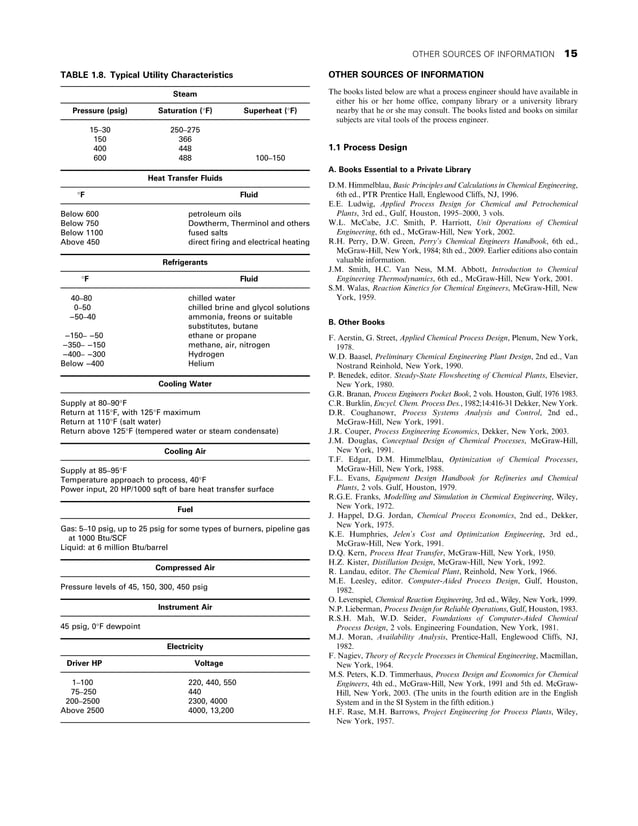 CHEMICAL PROCESS EQUIPMENT SELECTION AND DESIGN.pdf