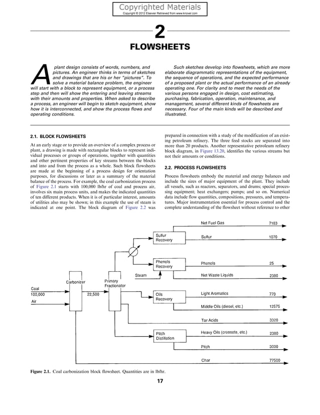 CHEMICAL PROCESS EQUIPMENT SELECTION AND DESIGN.pdf