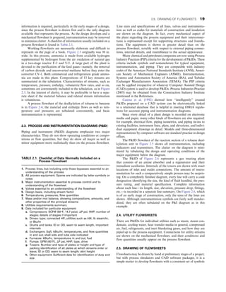 CHEMICAL PROCESS EQUIPMENT SELECTION AND DESIGN.pdf