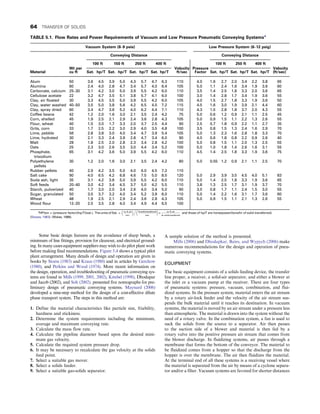CHEMICAL PROCESS EQUIPMENT SELECTION AND DESIGN.pdf