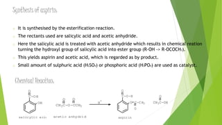 Aspirin Mechanism Synthesis