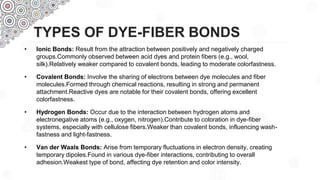 Types of dye and bond between dye and fibre in textile Chemical ...