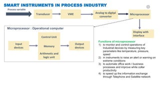 Chemical Process Instrumentation - Lecture 2 26 July 2024 (1).pdf