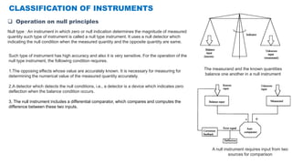 Chemical Process Instrumentation - Lecture 2 26 July 2024 (1).pdf