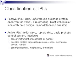 chemical_process_risk_analysis_using_layer_of_protection_v2.ppt