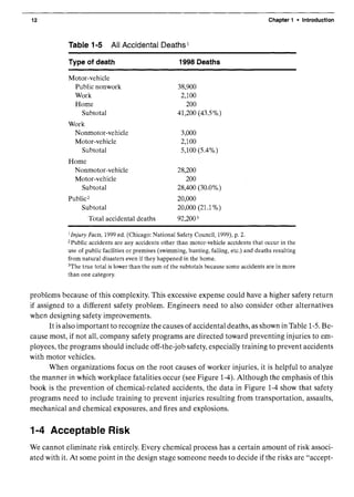 Chemical Process Safety, 2nd ed, Daniel A. Crowl, Joseph F. Louvar.pdf