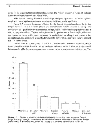 Chemical Process Safety, 2nd ed, Daniel A. Crowl, Joseph F. Louvar.pdf
