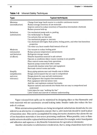 Chemical Process Safety, 2nd ed, Daniel A. Crowl, Joseph F. Louvar.pdf