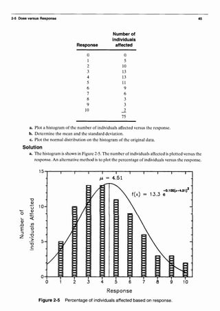 Chemical Process Safety, 2nd ed, Daniel A. Crowl, Joseph F. Louvar.pdf