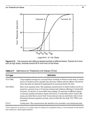 Chemical Process Safety, 2nd ed, Daniel A. Crowl, Joseph F. Louvar.pdf