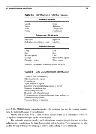Chemical Process Safety, 2nd ed, Daniel A. Crowl, Joseph F. Louvar.pdf