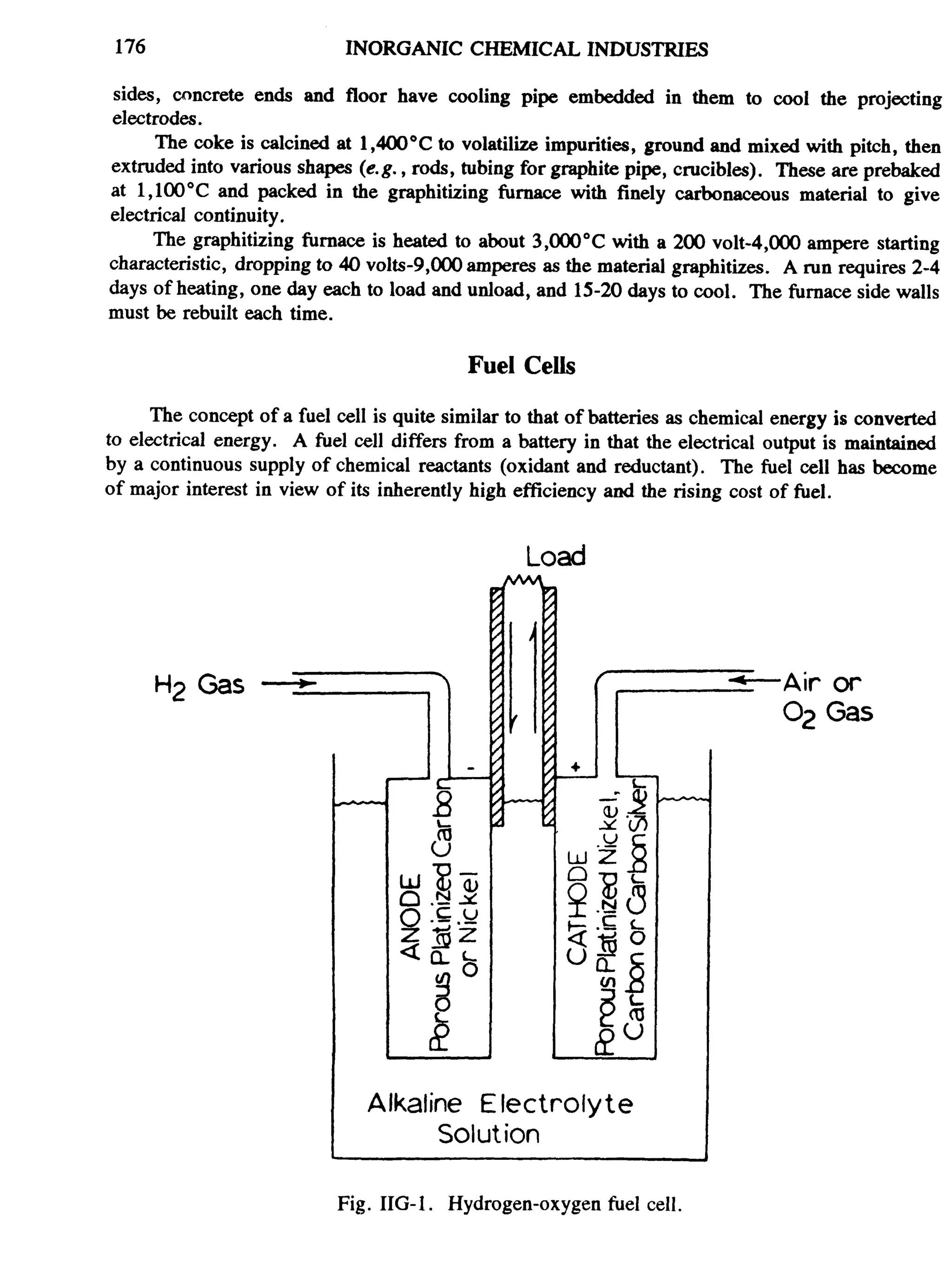 Chemical Process Technology_FLOW SHEETS.pdf
