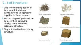 chemical profile next soils an types of soil.pptx