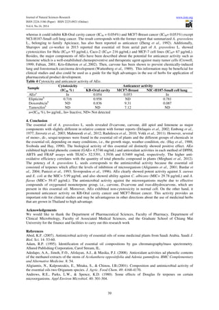 Chemical profiling of essential oil composition and biological | PDF