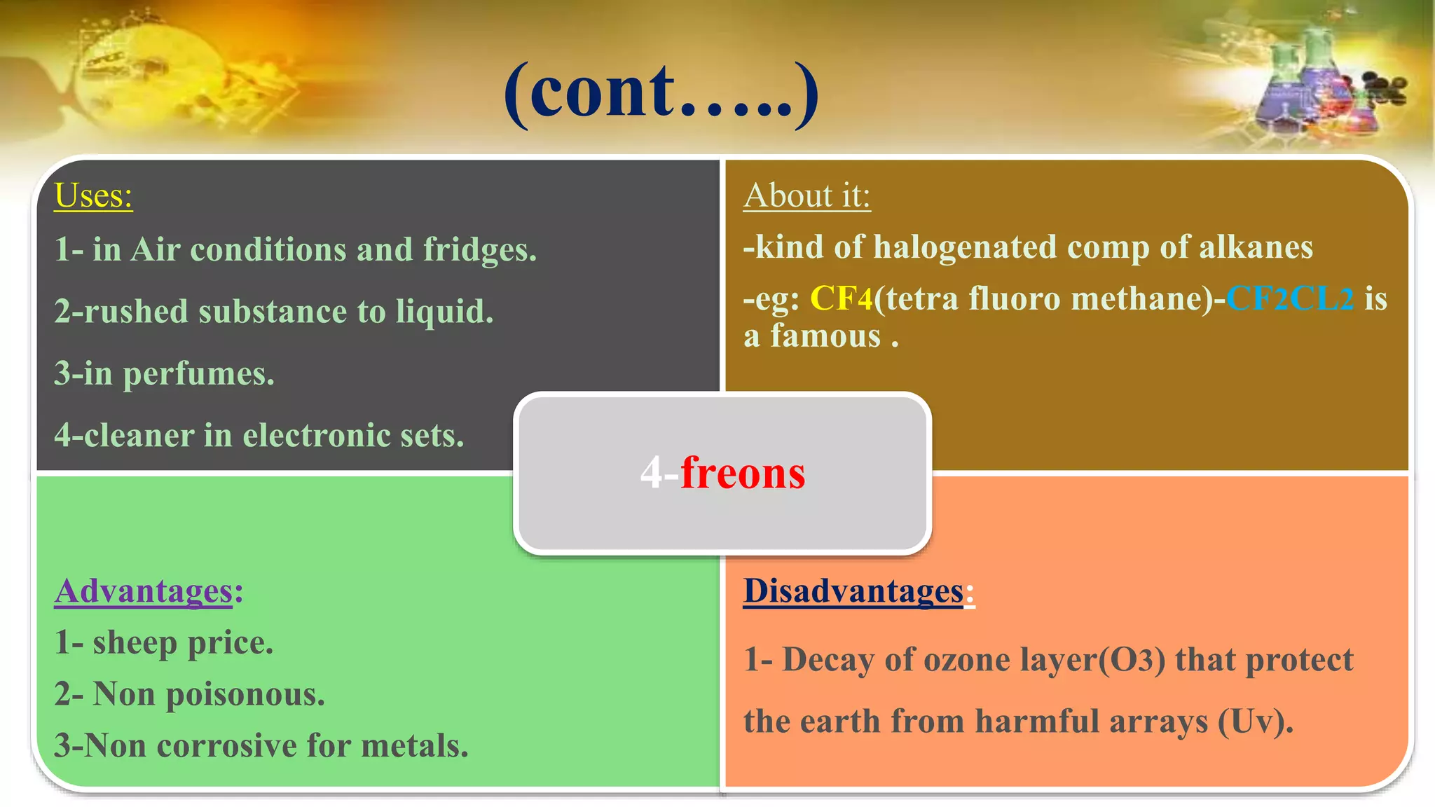 Chemical properties of alkanes | PPTX