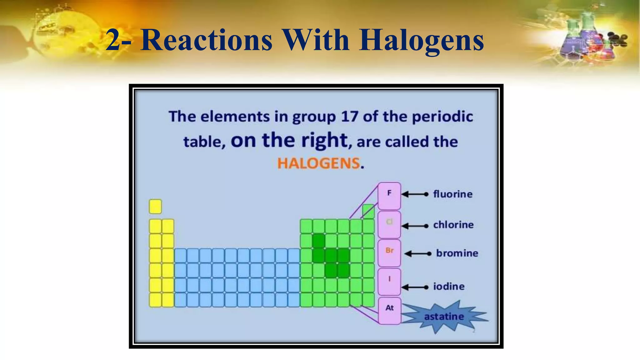 Chemical Properties Of Alkanes Pptx