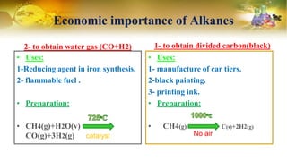 Chemical properties of alkanes | PPTX | Chemistry | Science