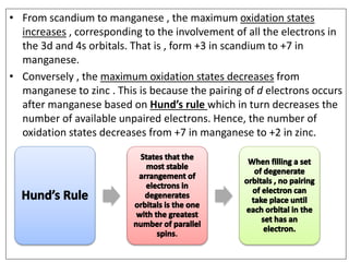 Inorganic Chemistry : Transition Elements (Chemical properties of first ...