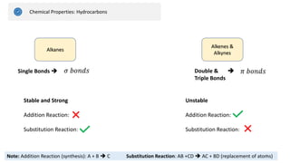 Chemical properties of hydrocarbons | PPTX