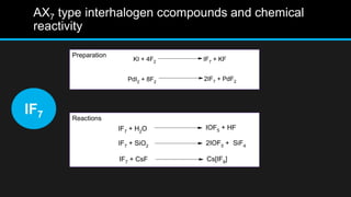 Chemical properties of Interhalogen compounds.pdf | Chemistry | Science
