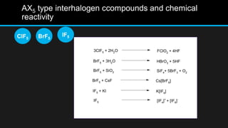 Chemical properties of Interhalogen compounds.pdf