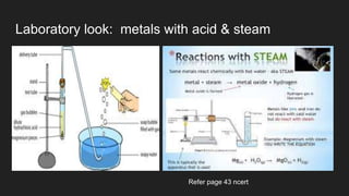 Metal and NoN Metals- chemical properties | PPTX