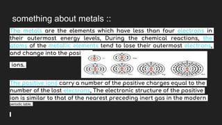 Metal and NoN Metals- chemical properties | PPTX