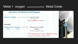 Metal and NoN Metals- chemical properties | PPTX