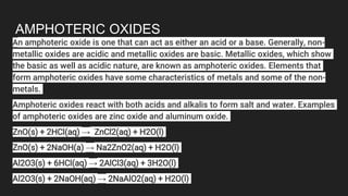 Metal and NoN Metals- chemical properties | PPTX