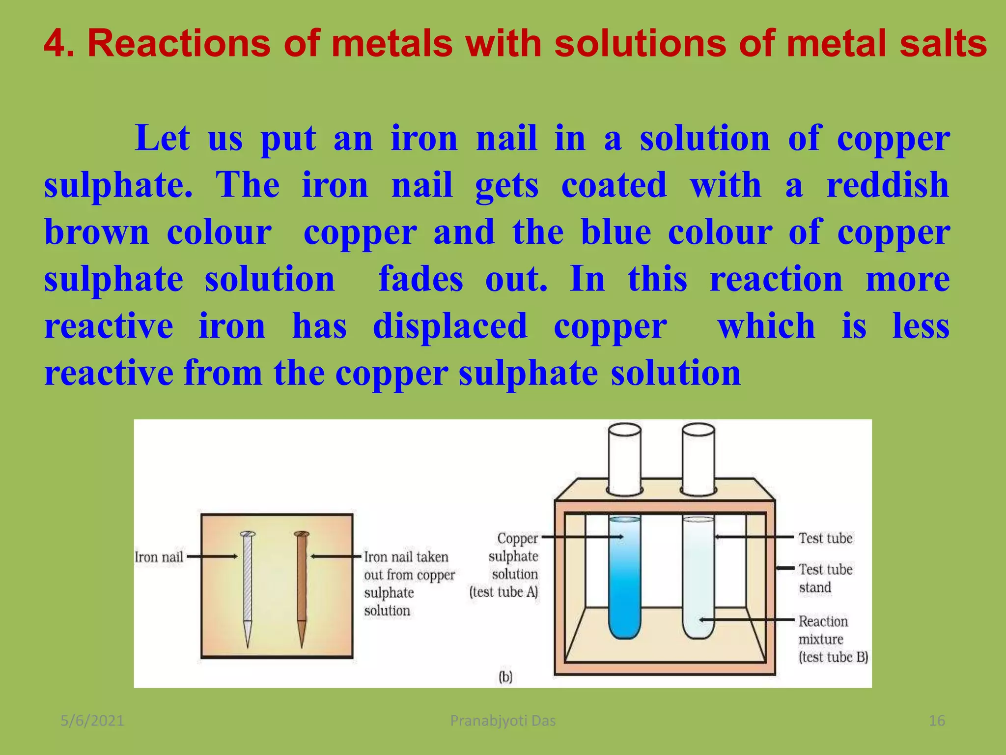 Chemical Properties of Metals (Class 10) | PPTX