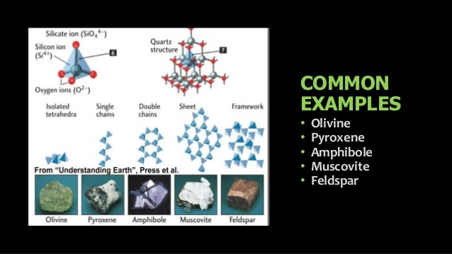 Chemical properties of minerals