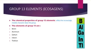 Chemical properties of p block elements . | PPTX