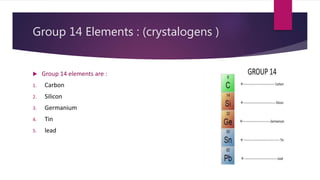 Chemical properties of p block elements . | PPTX