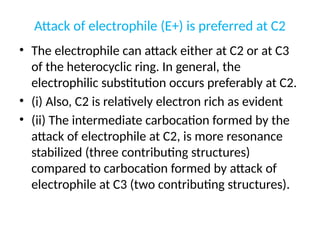 Chemical Properties of pyrole.pptx...... | PPT