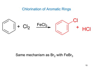 Chemical properties of the benzene...ppt