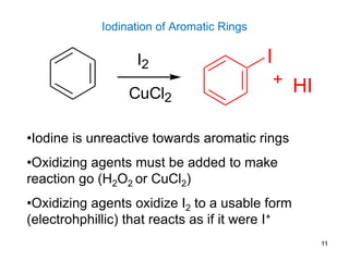 Chemical properties of the benzene...ppt