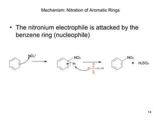 Chemical properties of the benzene...ppt