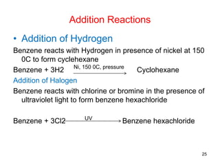 Chemical properties of the benzene...ppt