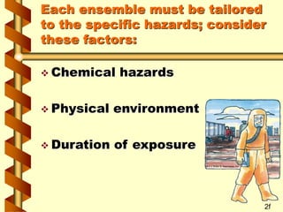 Chemical_Protection.ppt