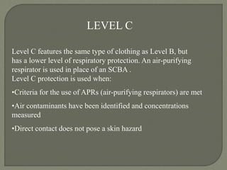 Chemical protective clothing (2) | PPT