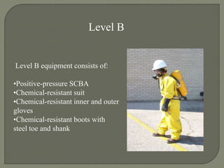 Chemical protective clothing (2) | PPT