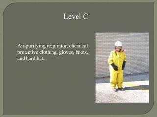 Chemical protective clothing (2) | PPT