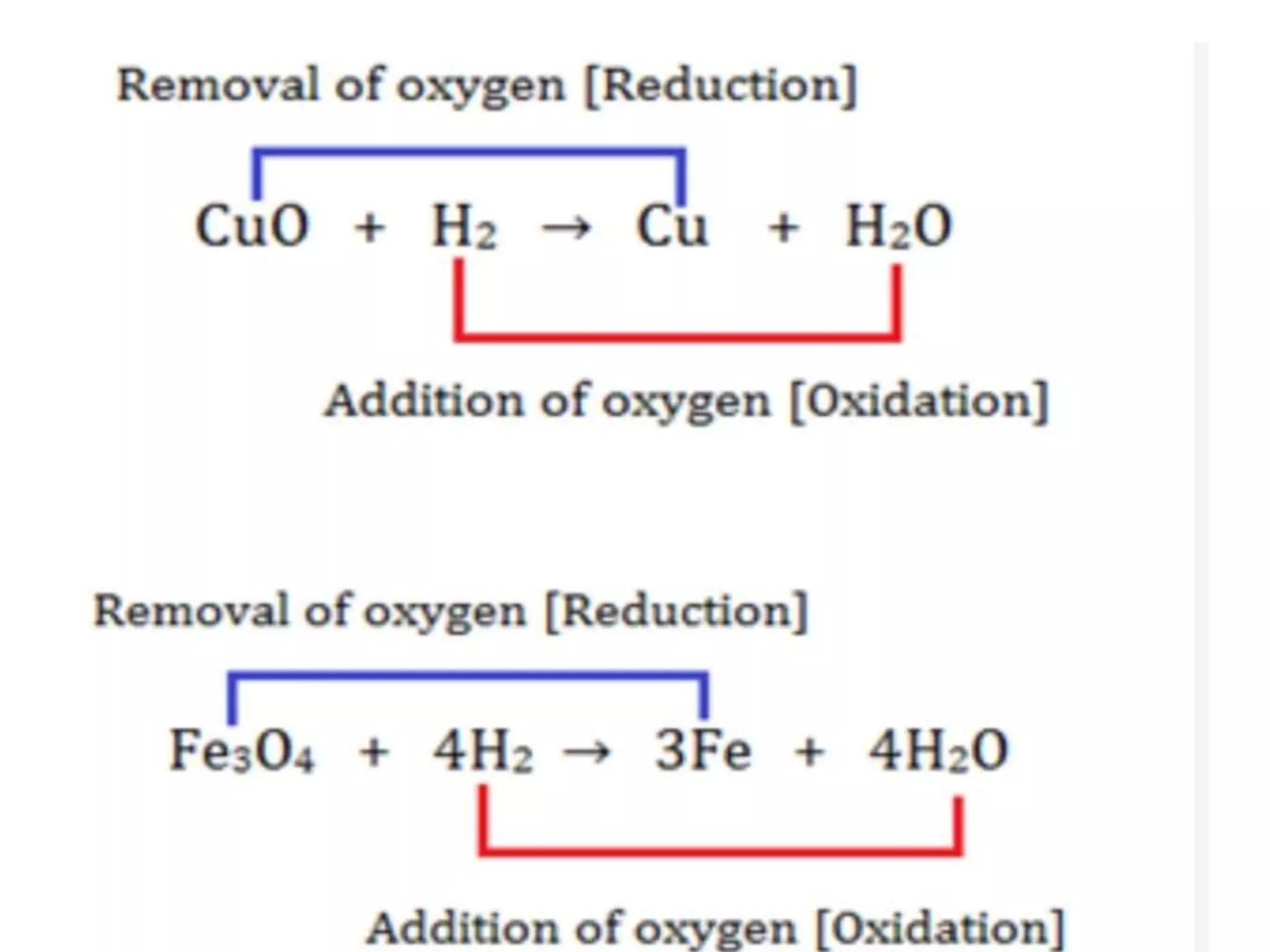 NCERT Class 10 chapter 1 // Chemical reaction and chemical Equations | PPTX