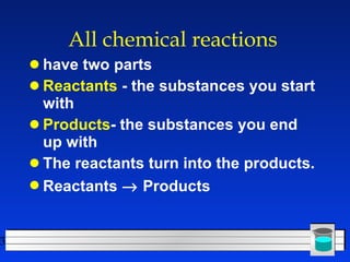 Chemical Reaction | PPT