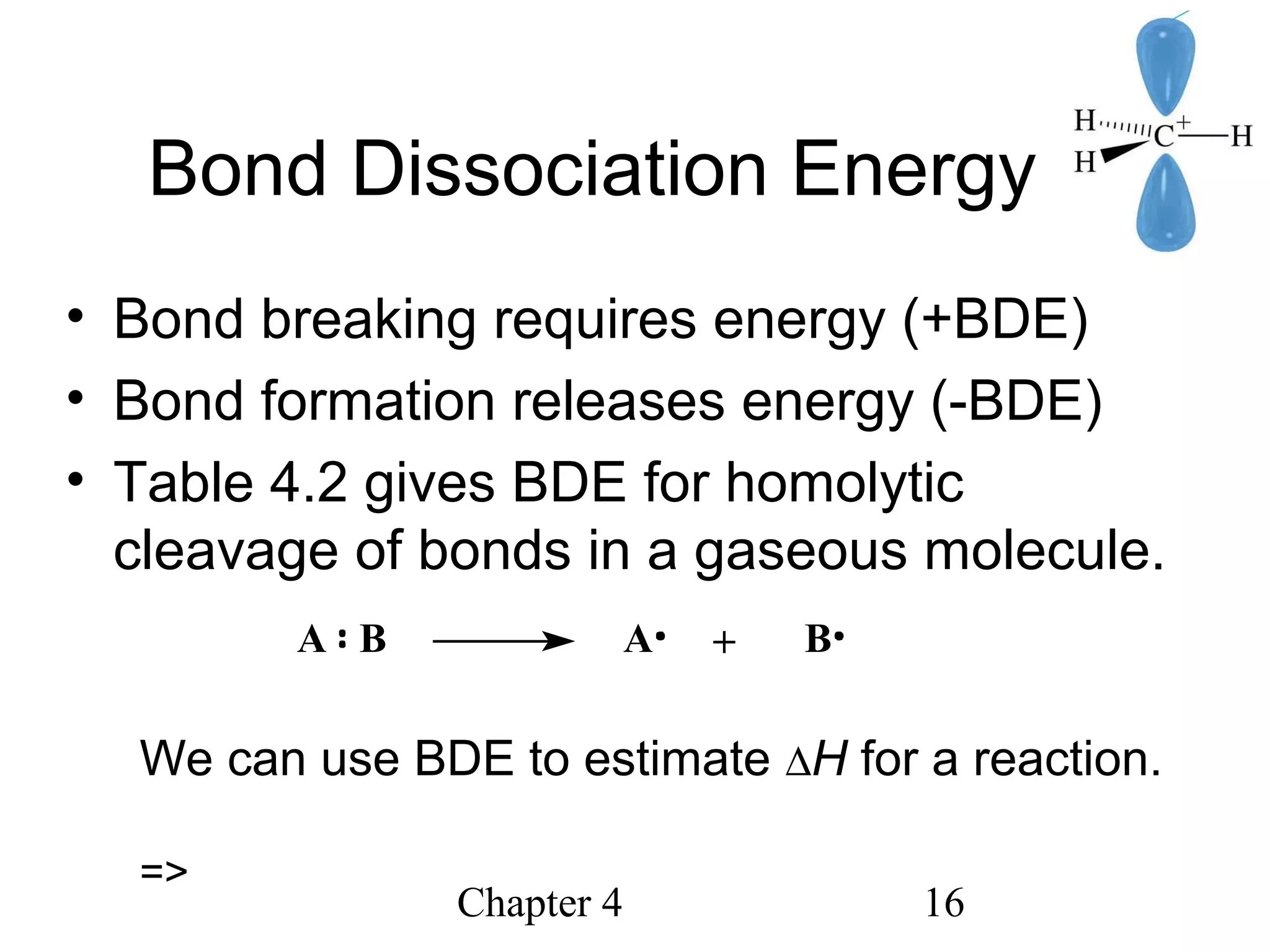 Chemical reaction | PPT
