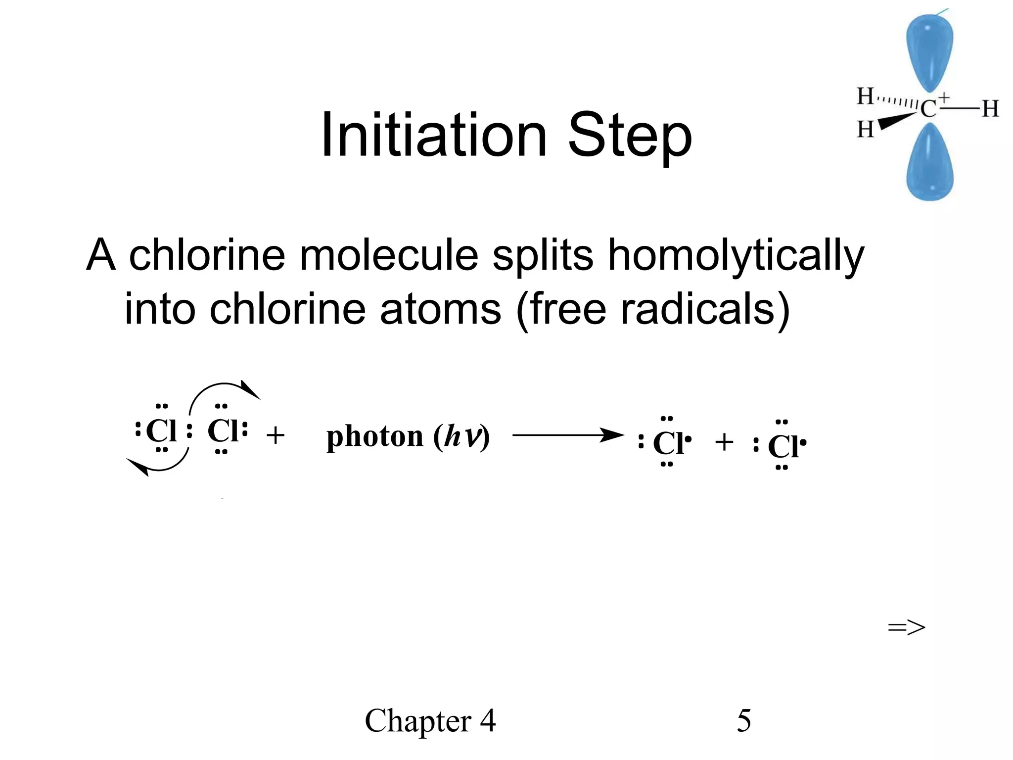 Chemical reaction | PPT